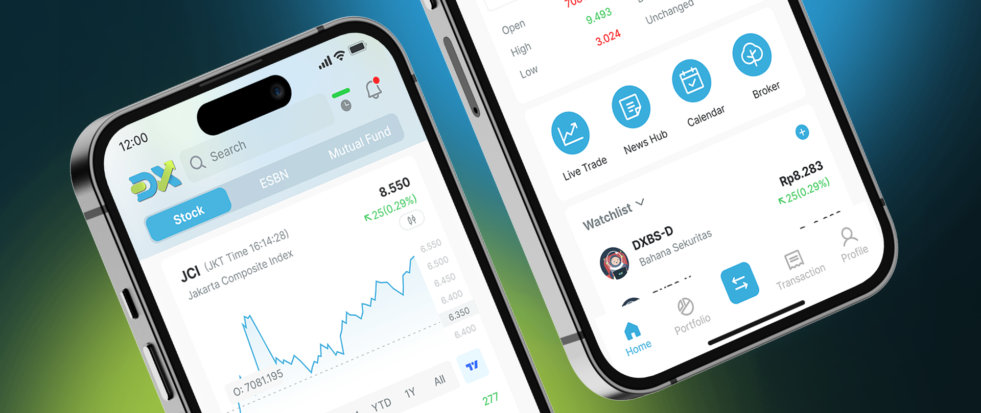 Bahana Sekuritas | Bahana DX Trade